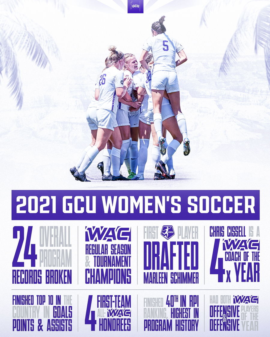 GCU Women's Soccer Camps | Grand Canyon University Soccer Camps